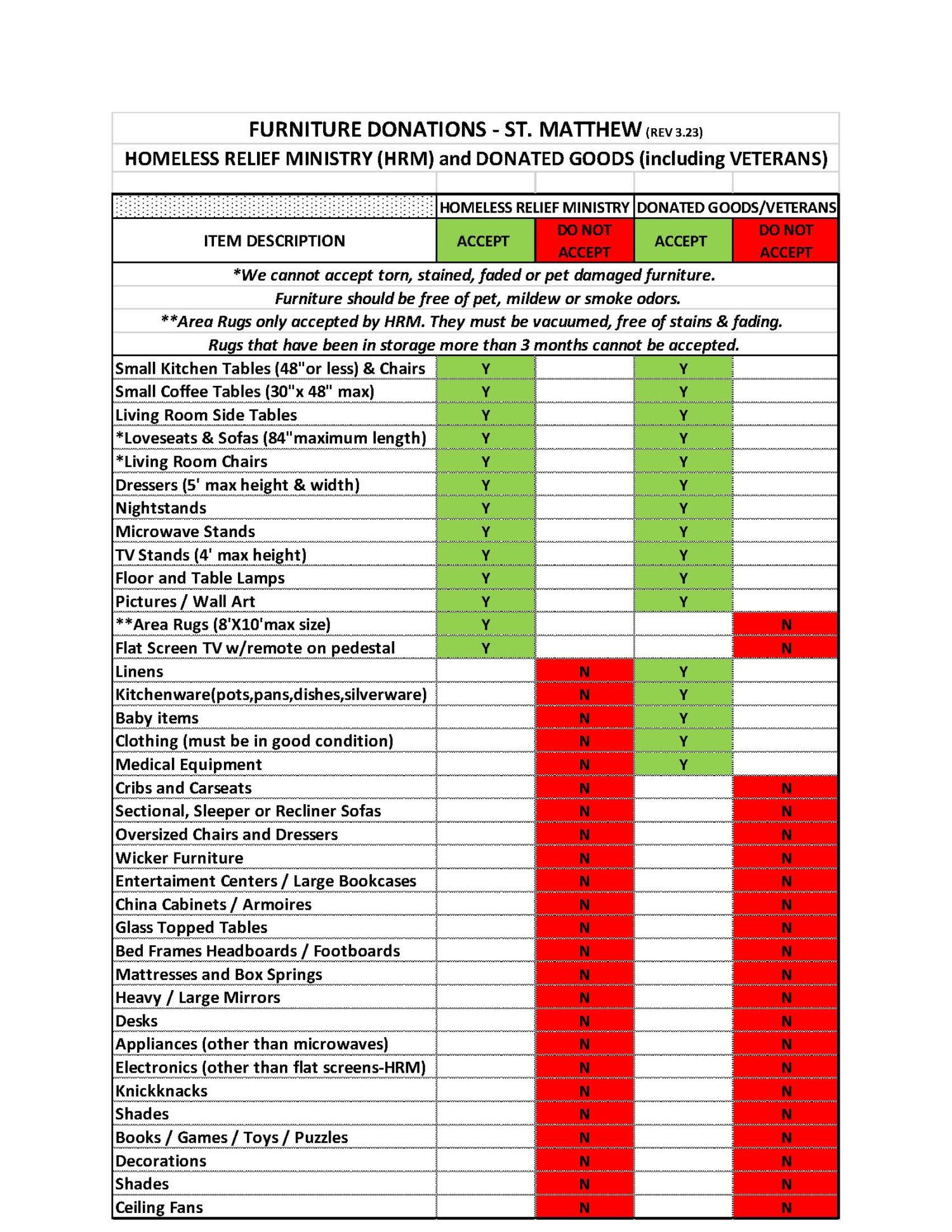 Have Items You’d Like to Donate? – St. Matthew